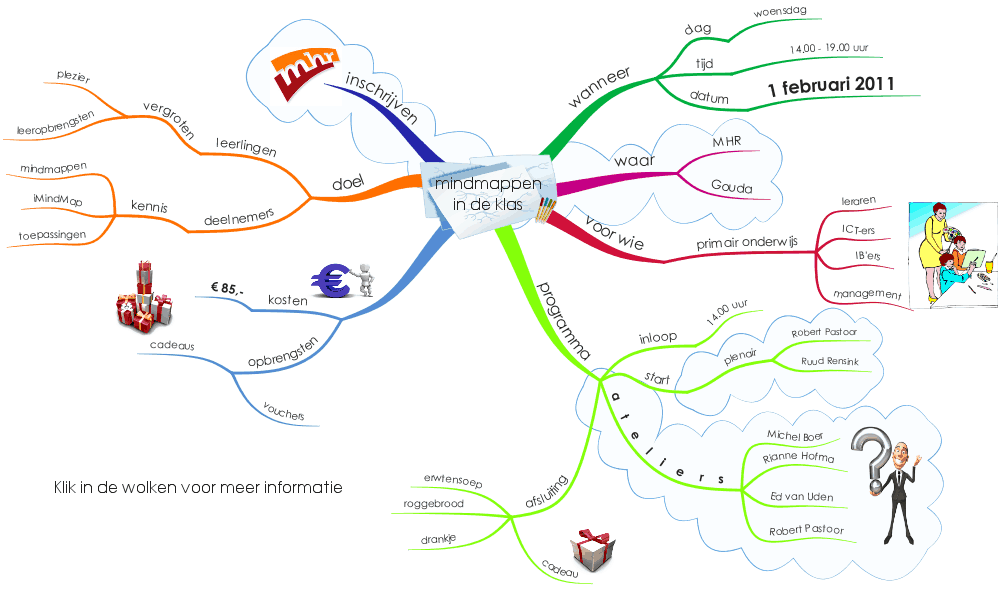 Mindmappen in de klas 1 februari 2012 @MHRadvies - Brainpartner