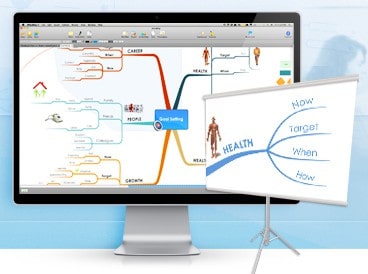 Speciale aanbieding: iMindMap Ultimate + training - Brainpartner