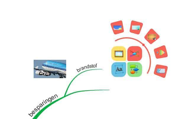 Mindmappen met iMindMap 7 nu nog beter! - Brainpartner